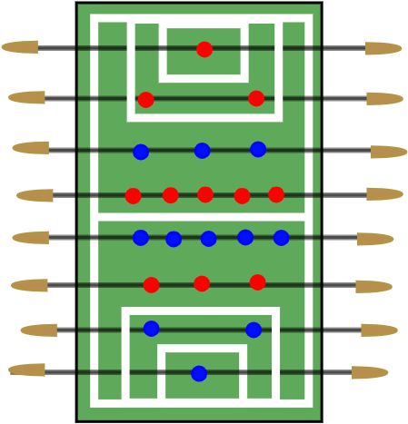 babyfoot