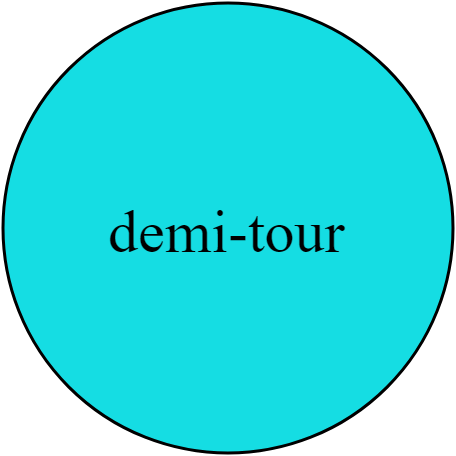 demi-tour