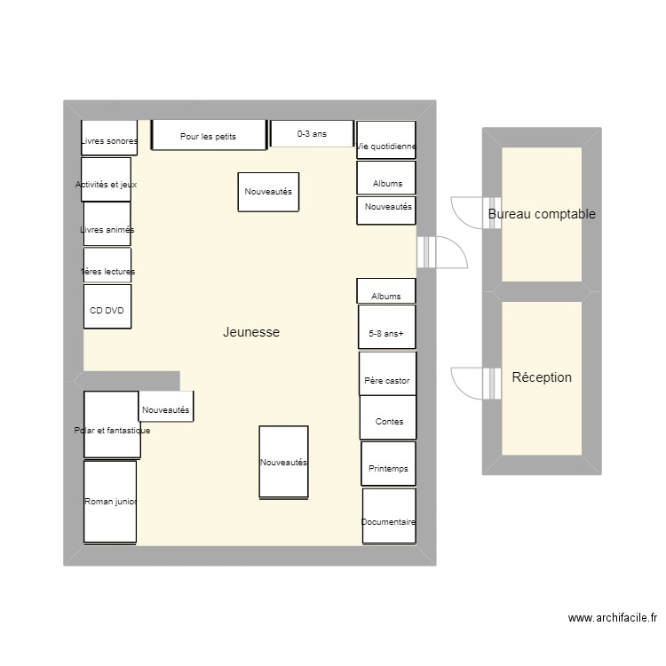 Jeunesse - Plan dessiné par aichalrdji