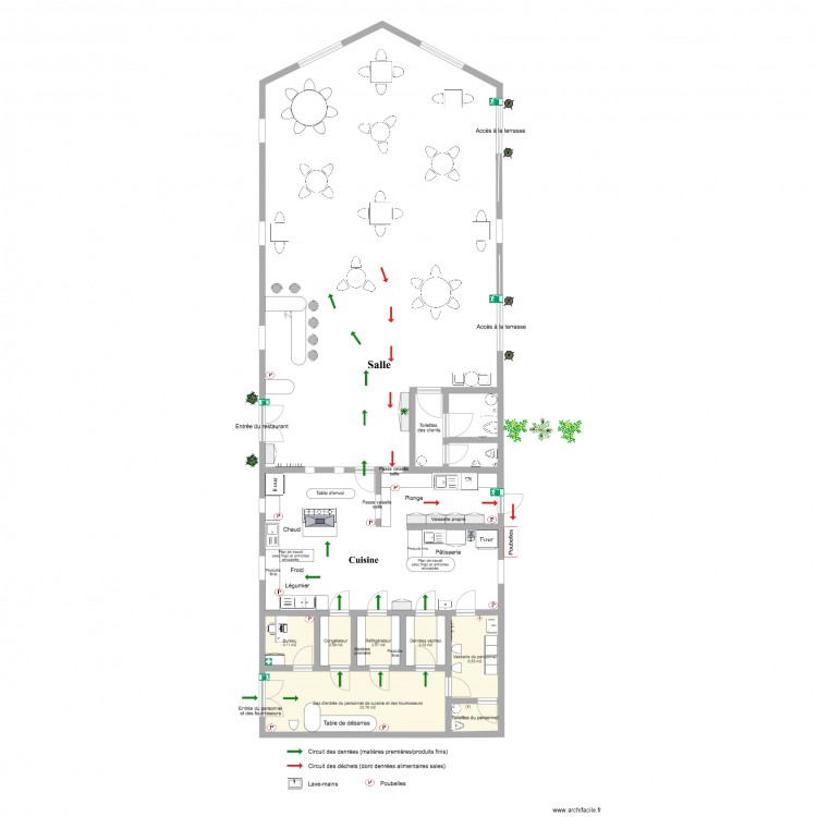 plan marche en avant - Plan dessiné par fhiguet