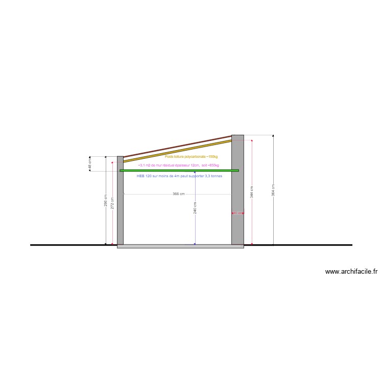 PLANS DE COUPE Véranda HEB - Plan dessiné par JiPss