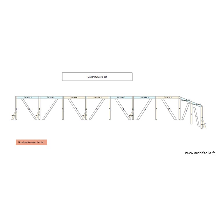 Plan – Rambarde – Par bapt100 ️ | ArchiFacile