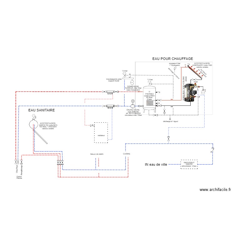 Plan – chauffage solaire rev1 – Par CHRISCAUFRIEZ ️ | ArchiFacile