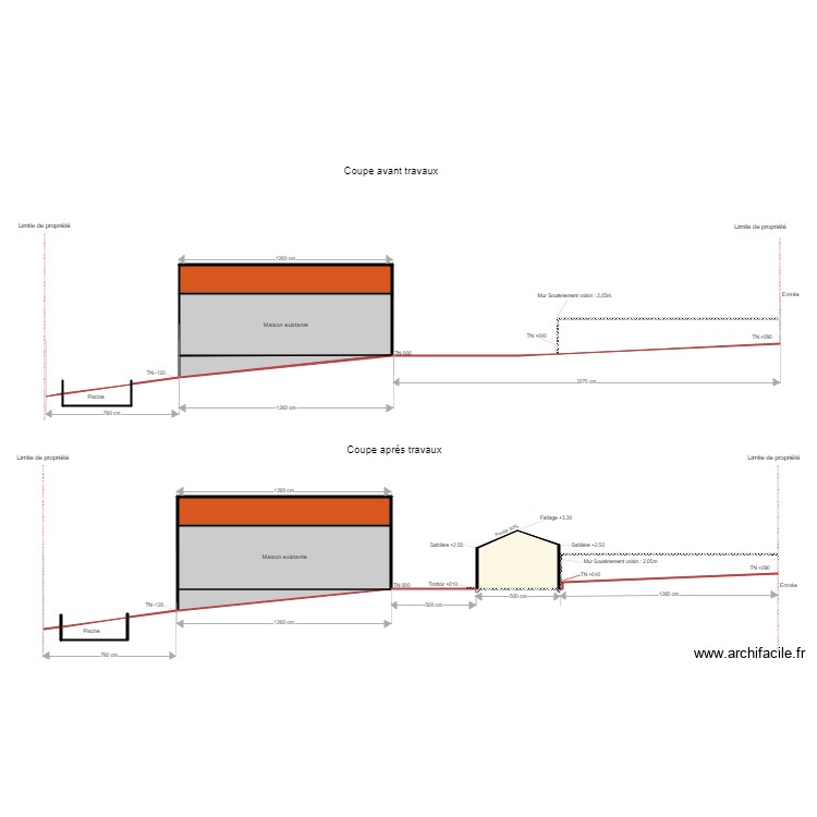 Plan – Plan coupe terrain – Par bartouf ️ | ArchiFacile
