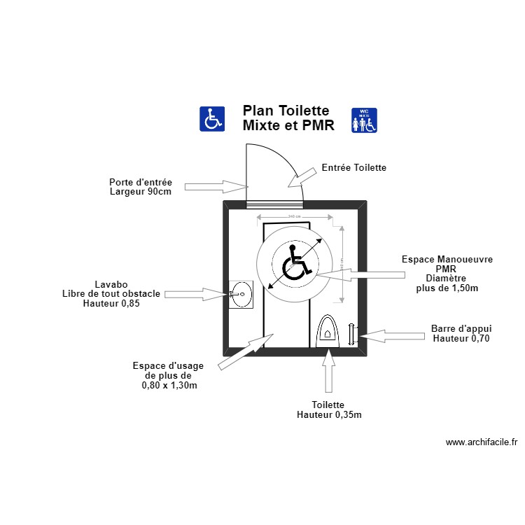 Plan Toilette Belfort - Plan dessiné par O Family