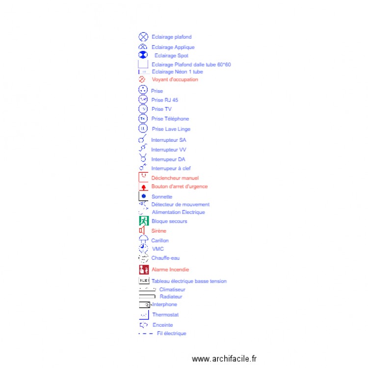 Légende - Plan dessiné par adrienelec