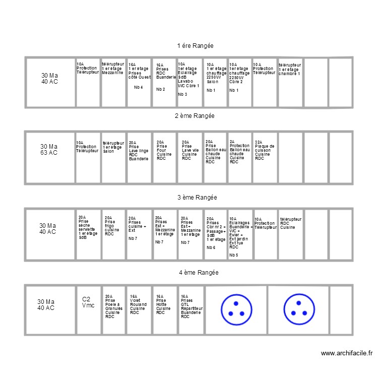 TABLEAU ELECTRIQUE - Plan dessiné par mablaclo