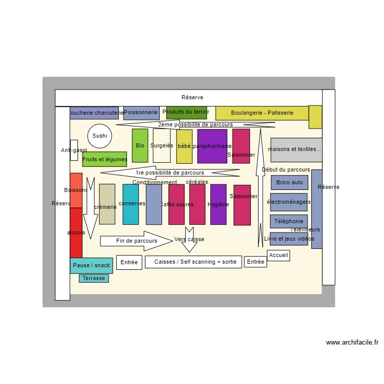 Plan – Auchan hypermarché 1 – Par SamyBernard ️ | ArchiFacile